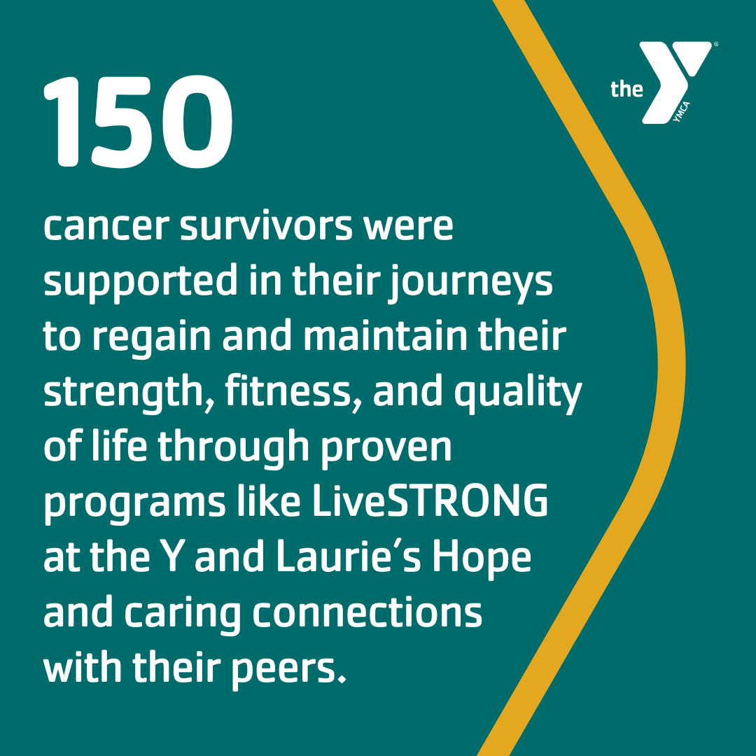 Annual Campaign Toolkit | YMCA OF CENTRAL NEW YORK